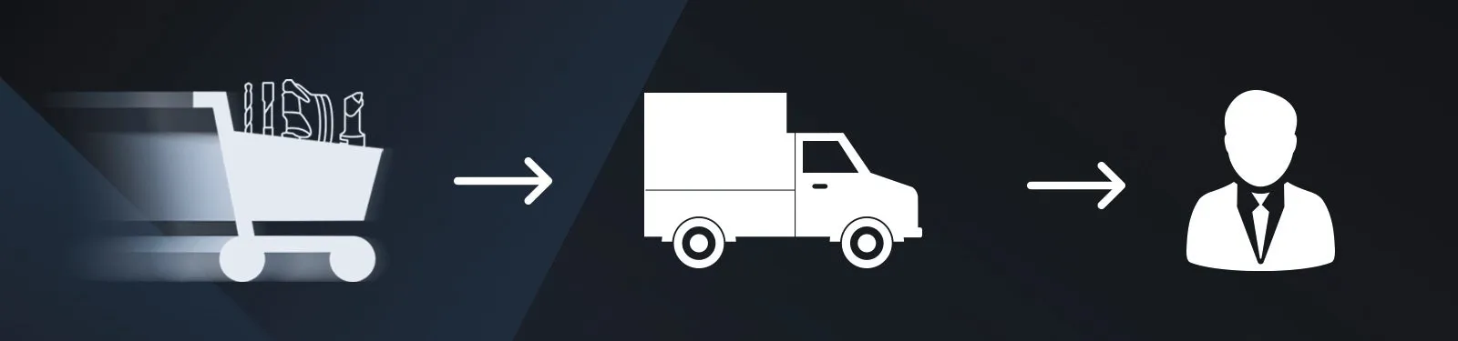 Walter Tools » Engineering Kompetenz