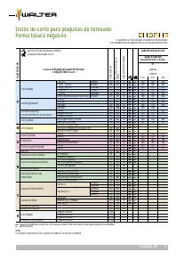 WNMG080408-MP3 WPP10G WNMG Insertos de torneado Trigon negativas 80°
